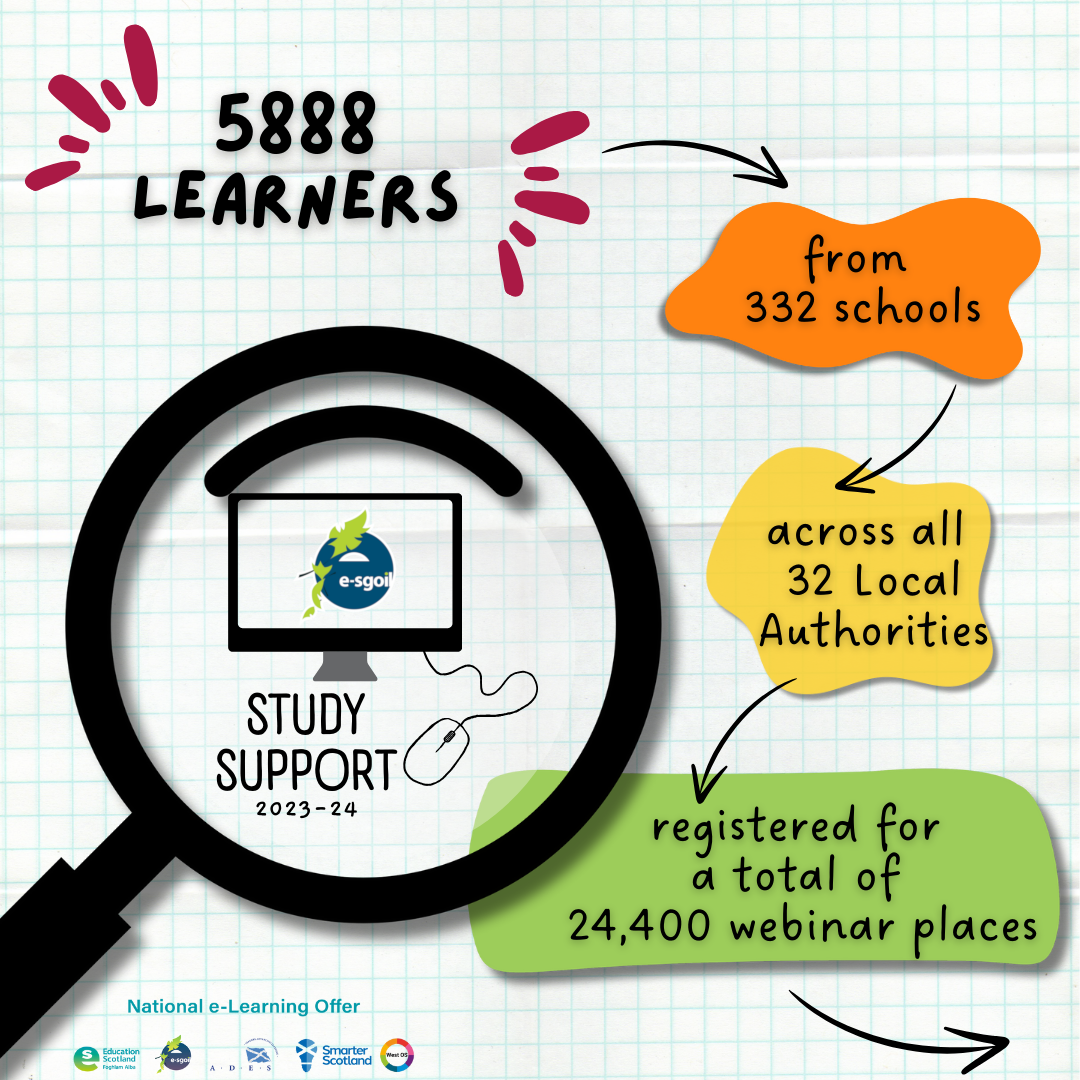 Study Support | e-Sgoil