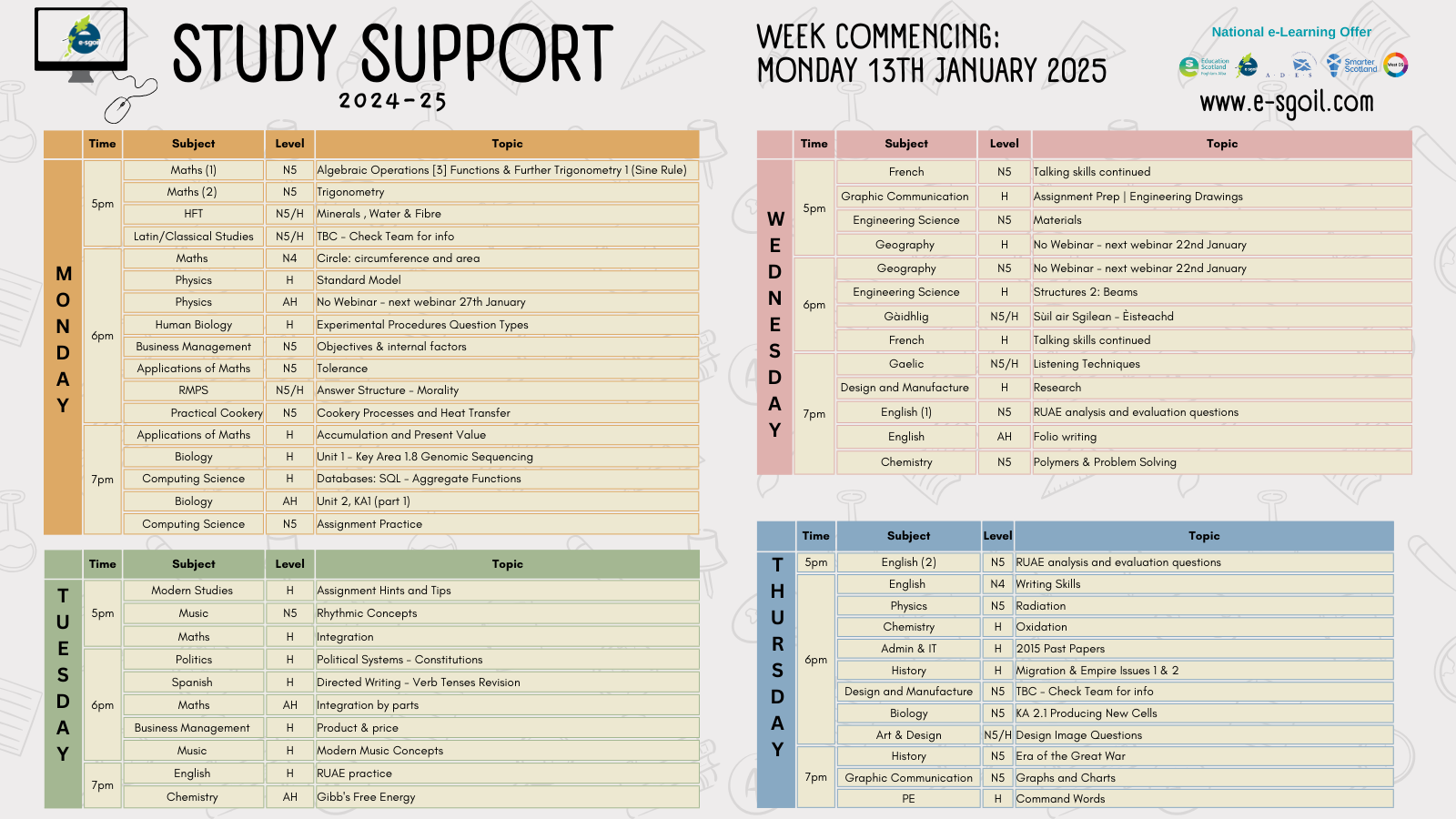 Study Support | e-Sgoil