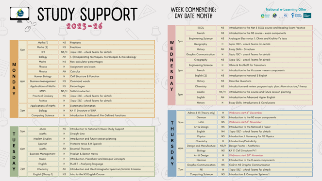 Study Support | e-Sgoil